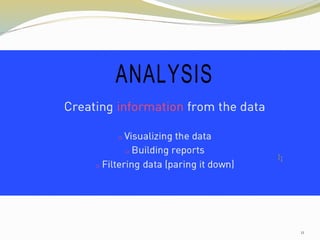 A basic PPT on Internet Of Things(IOT) | PPTX