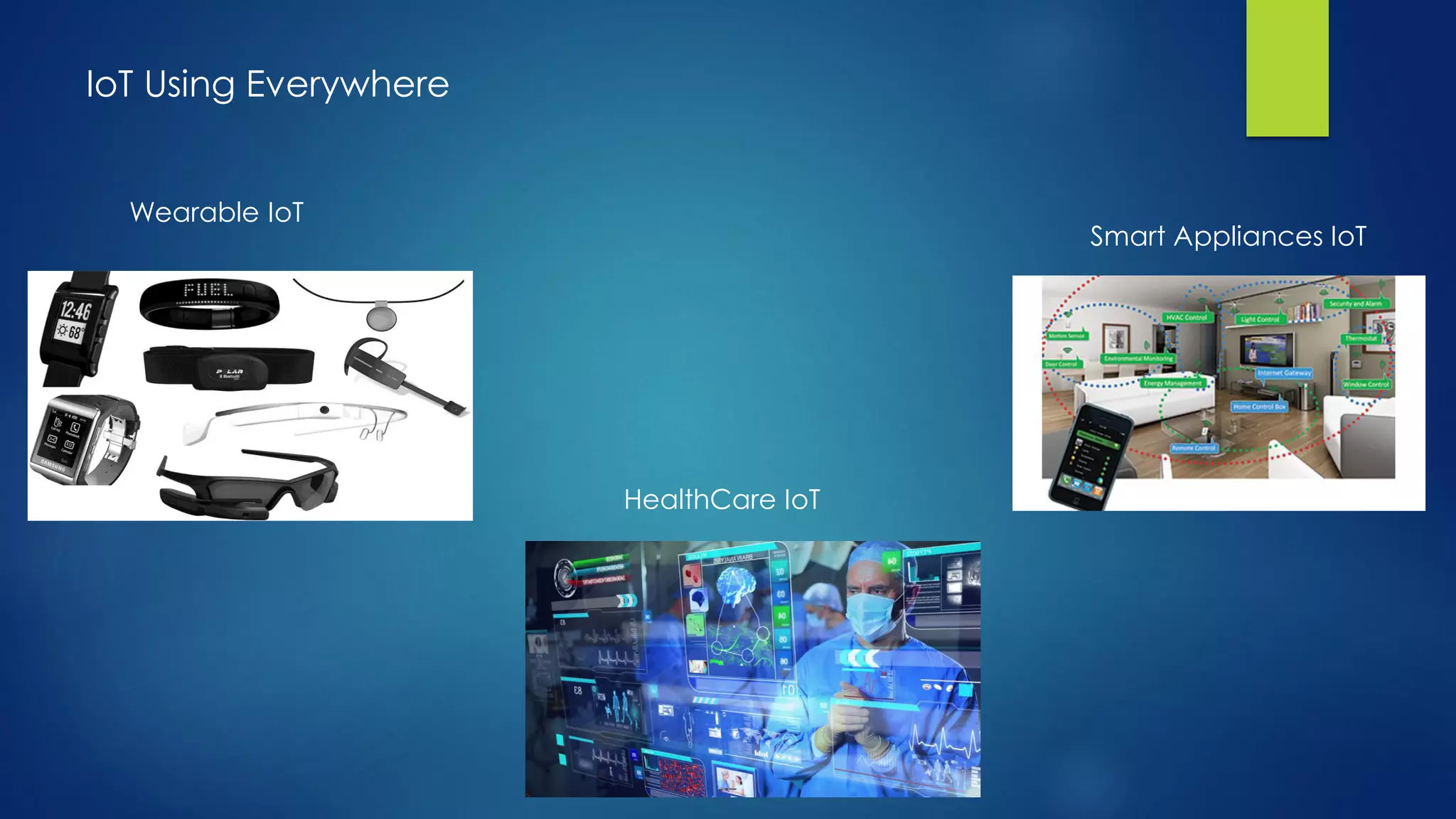 IoT - Understanding internet of things | PPT