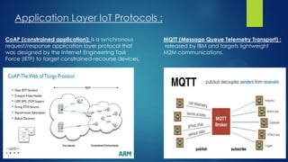 IoT - Understanding internet of things | PPT