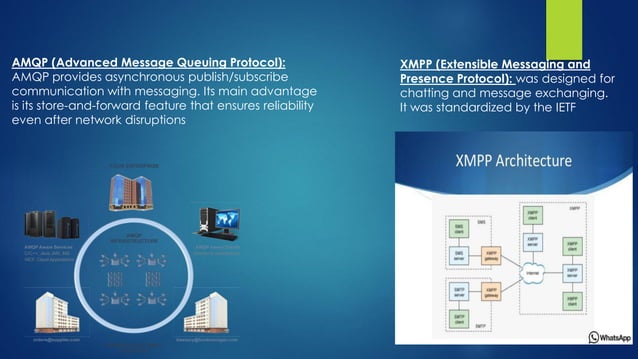 IoT - Understanding internet of things | PPT IoT - Understanding internet of things | PPT