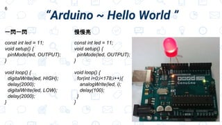 Internet of Things | PPT