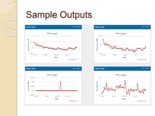 IoT Home monitoring system | PPT