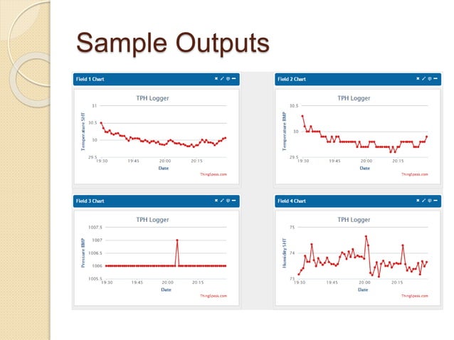 IoT Home monitoring system | PPT