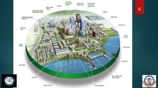 Internet of Things for Smart Cities | PPTX