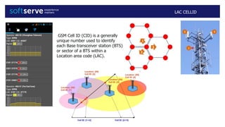 IoT. GPS in our cars. | PPT