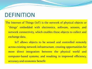 Iot | PPT