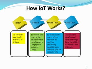 Iot | PPT