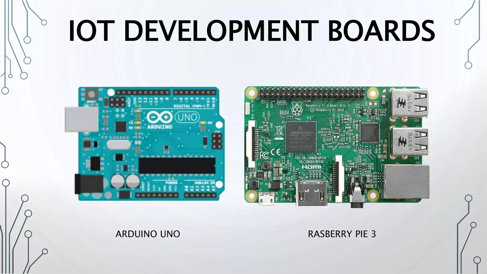 10 min IoT ppt | PPTX