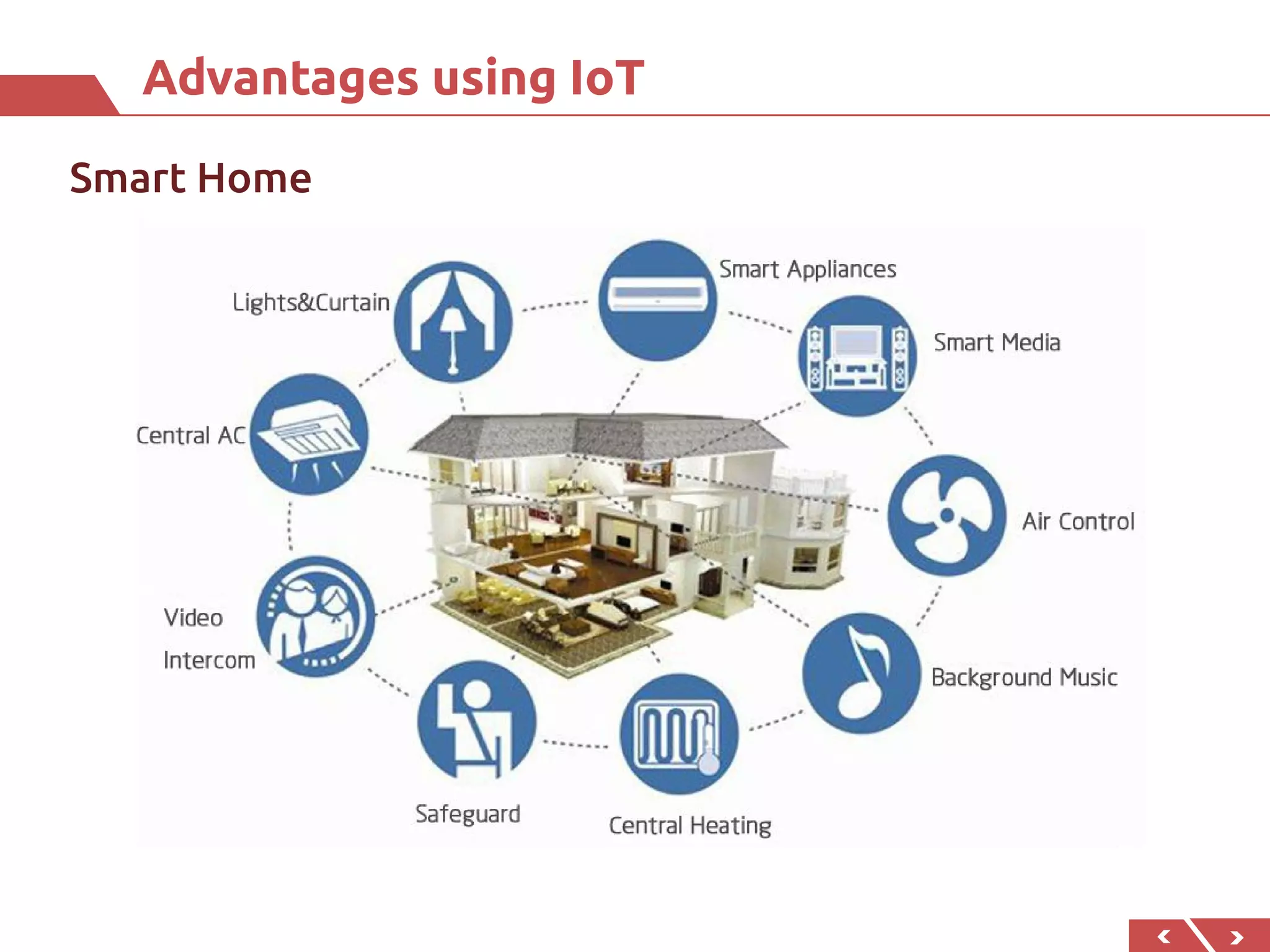 Advantages using Internet of Things | PDF