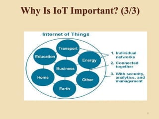 Internet of Things (IoT) | PPT