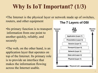 Internet of Things (IoT) | PPT