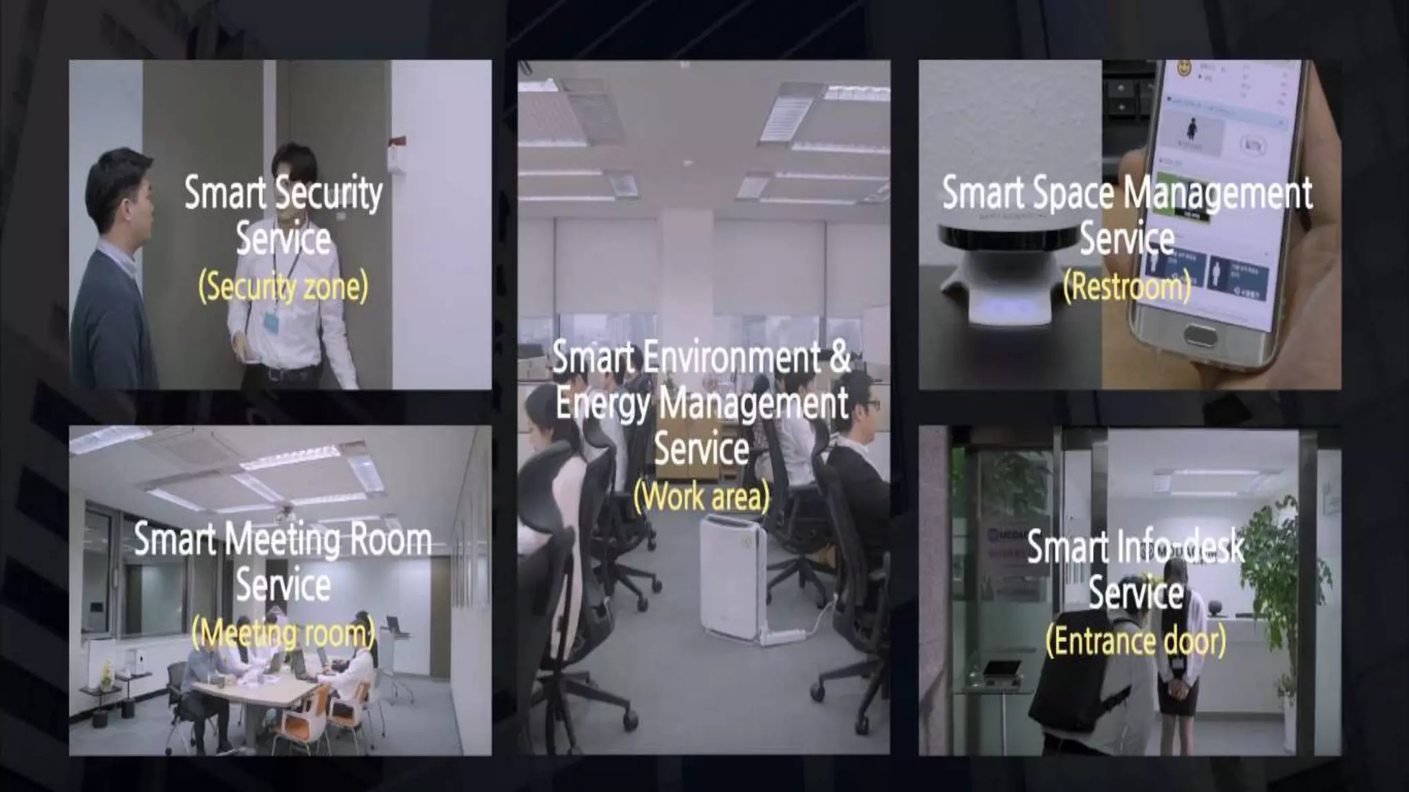 THE SMART OFFICE USING IOT | PPTX