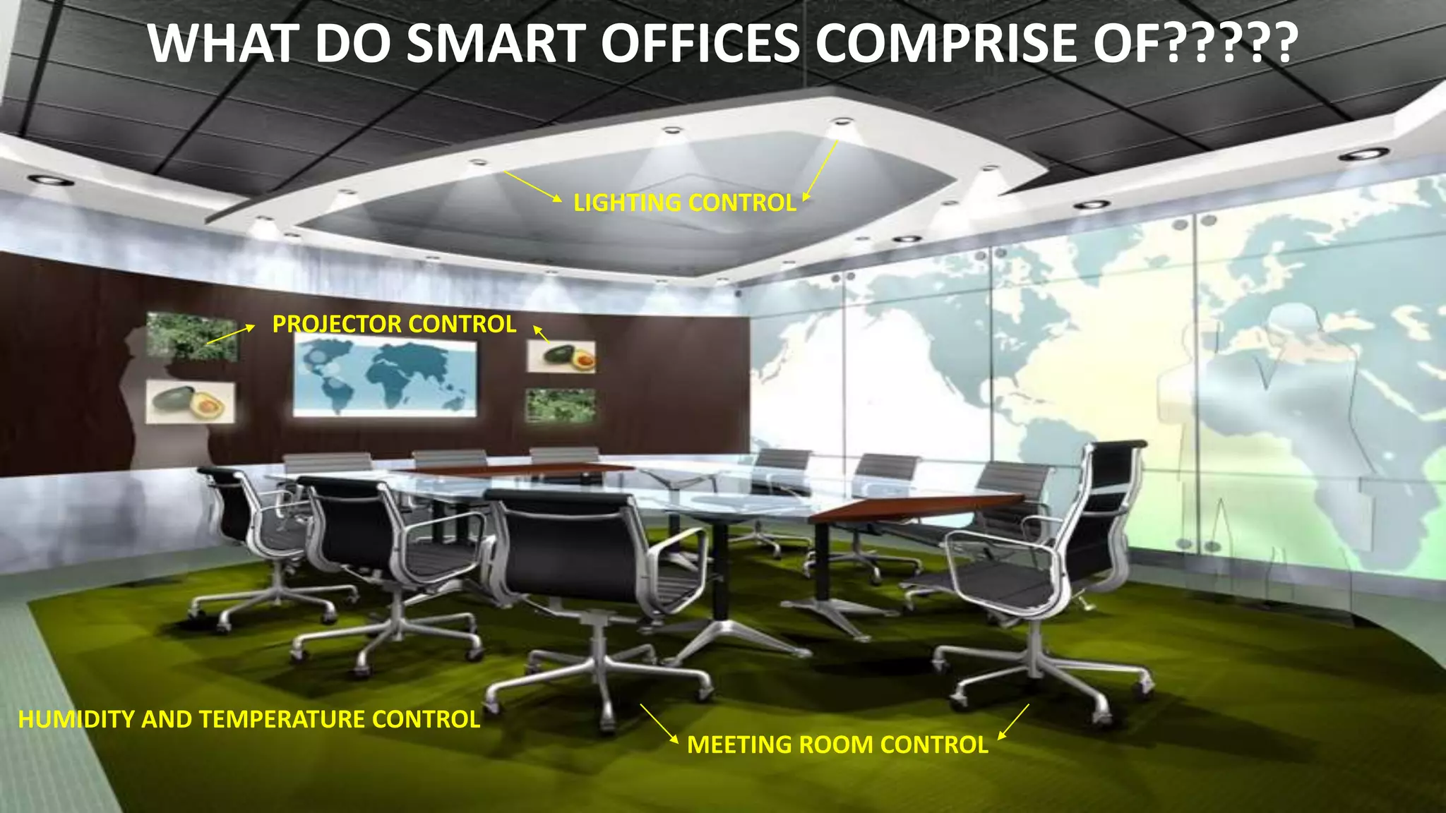 THE SMART OFFICE USING IOT | PPTX