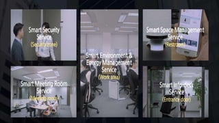 THE SMART OFFICE USING IOT | PPTX