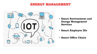 THE SMART OFFICE USING IOT | PPTX