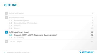 Intoduction Internet of Things | PDF