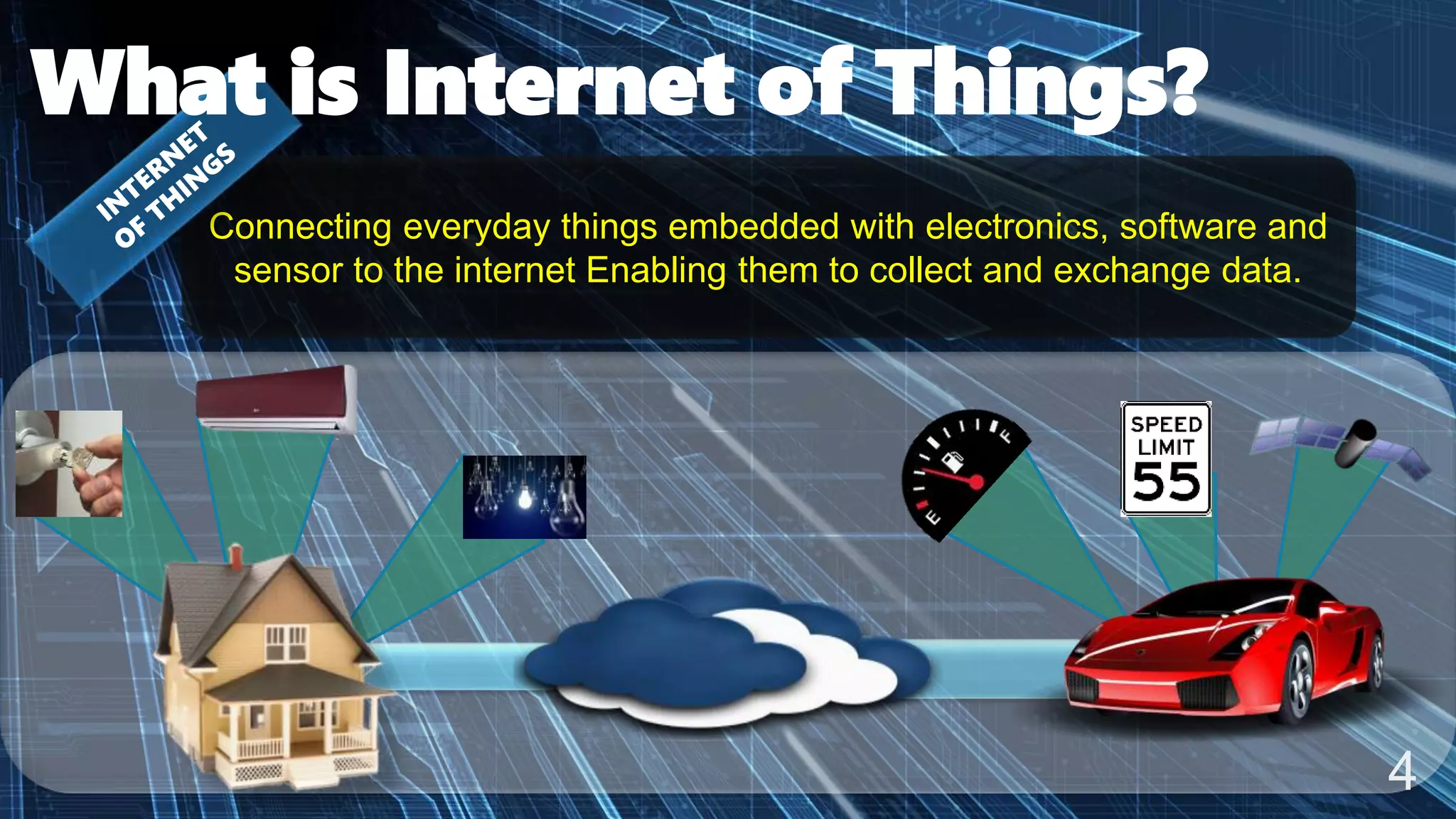 IOT Presentation Seminar PPT | PPT