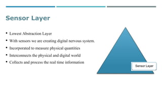 Iot | PPT | Internet of Things | Internet