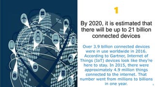 Future of IOT | PPT