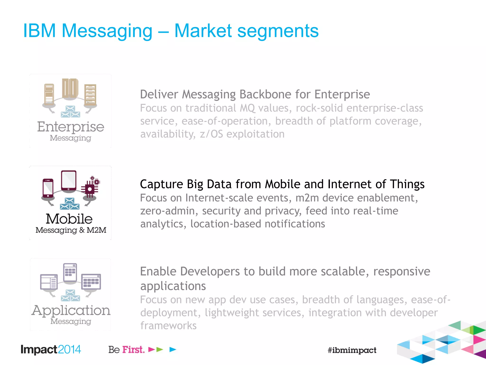 Introduction to IBM MessageSight | PDF