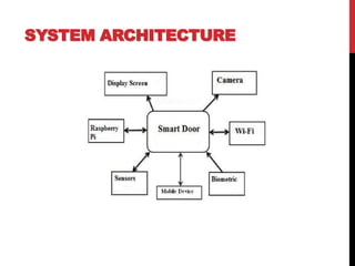 IOT in security camera and door unlock system | PPT