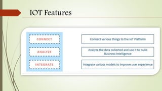 Internet Of Things(IOT) | PPT