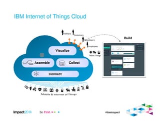 Iot 1906 - approaches for building applications with the IBM IoT cloud ...