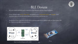 Introduction to IoT | PPTX