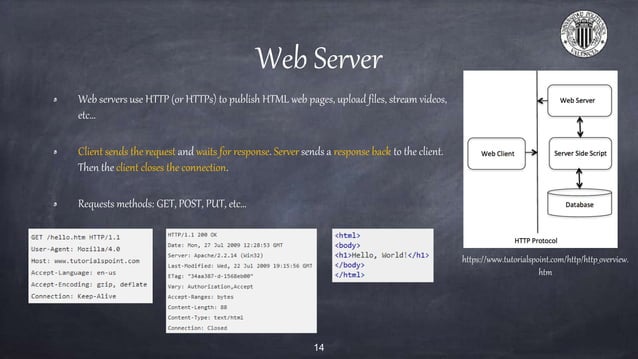 Introduction to IoT | PPTX