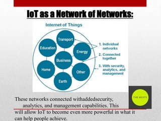 IOT- information Technology | PPT
