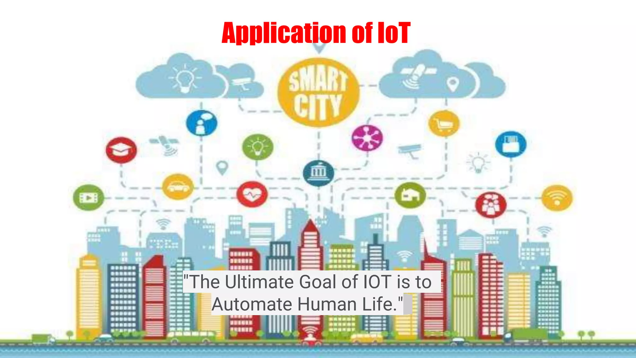 Internet of things (Iot) | PPT