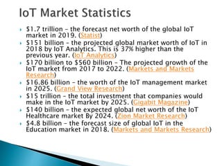 Iot | PPT