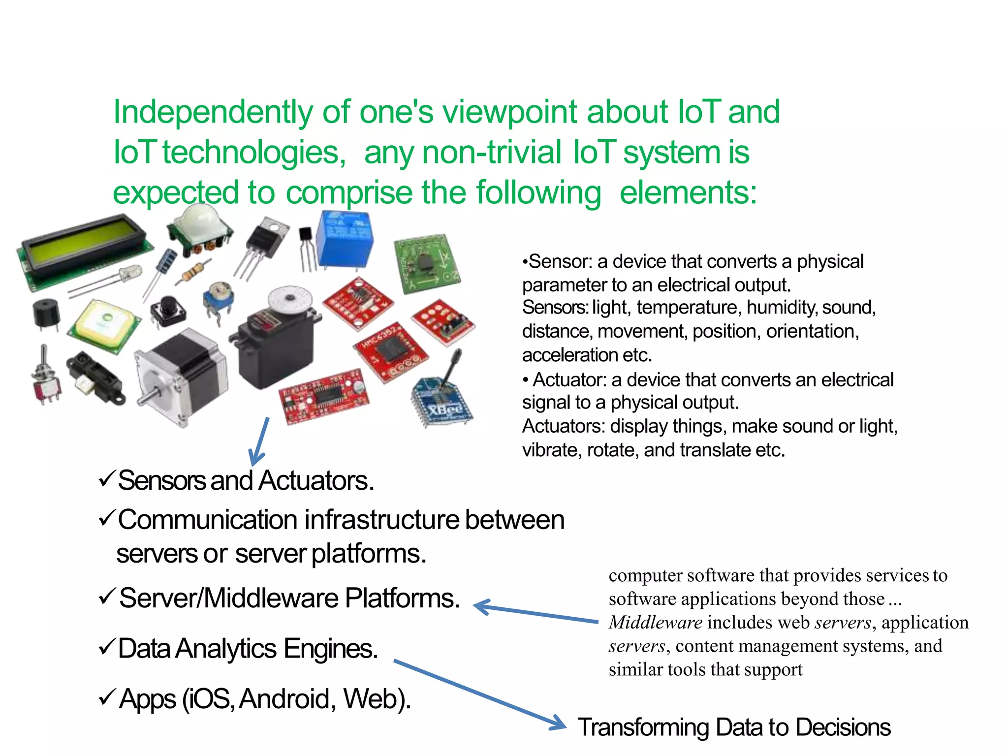 Introduction to Internet of Things (IoT) | PPTX