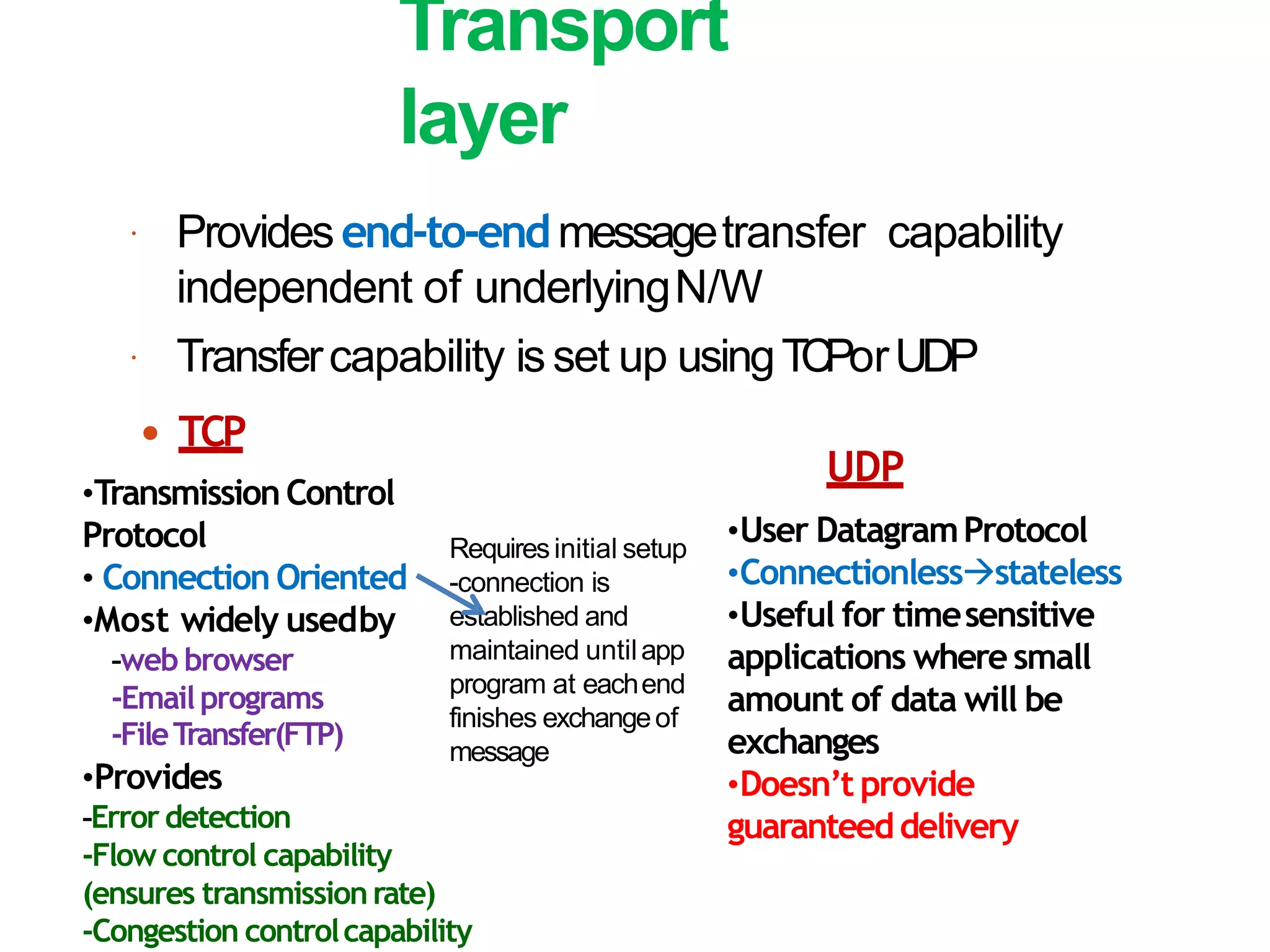 Introduction to Internet of Things (IoT) | PPTX