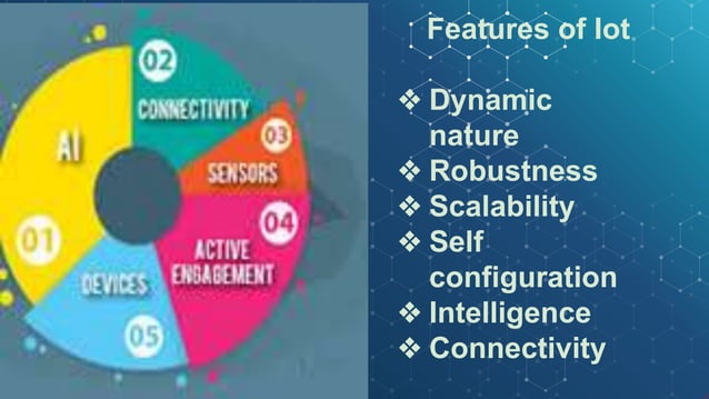 Internet of things(Iot): Iot explained basic concepts:Iot applications | PPT