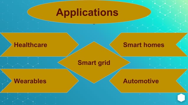 Internet of things(Iot): Iot explained basic concepts:Iot applications | PPT