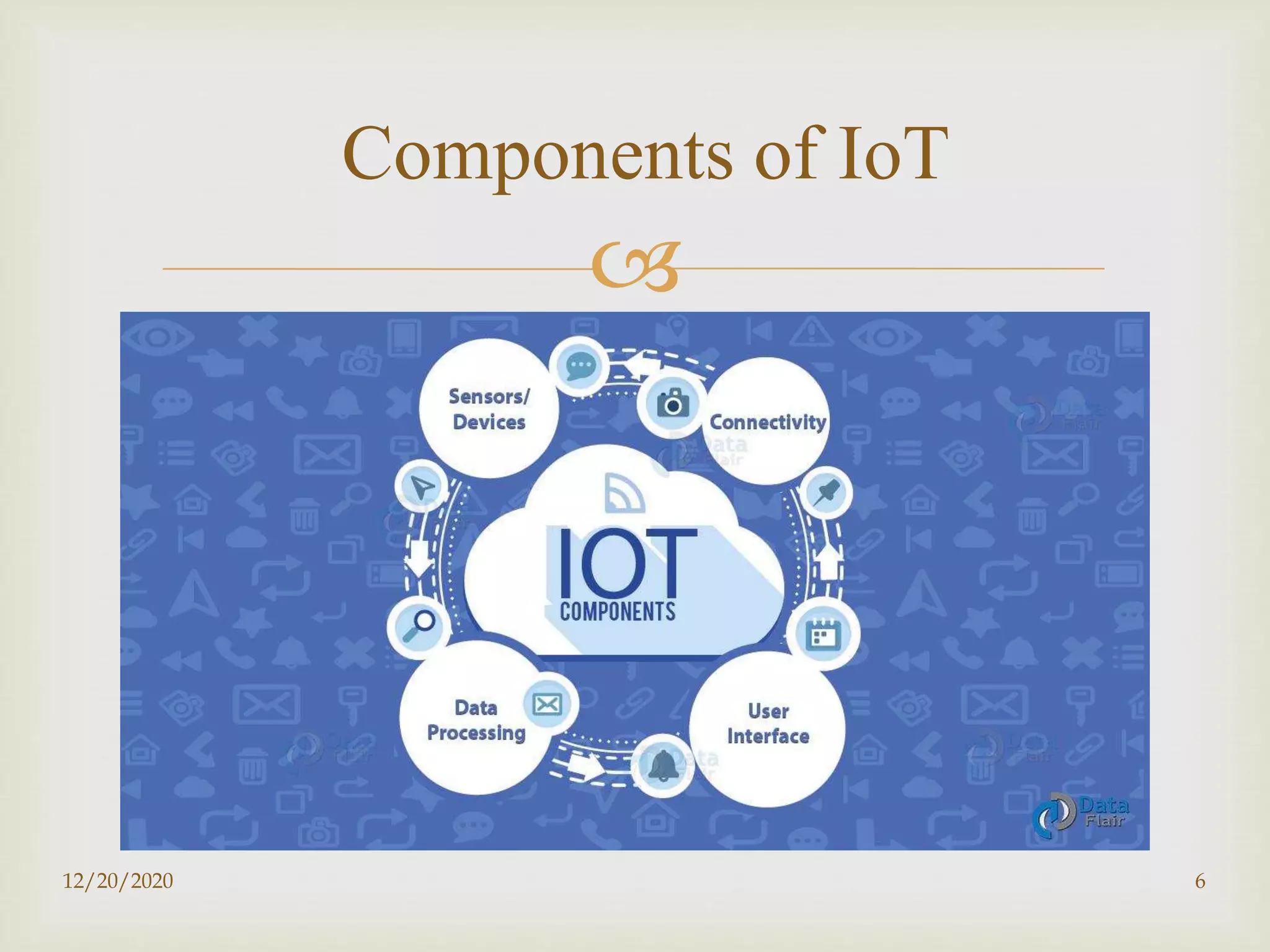 IoT and Its Applications | PPTX | Internet of Things | Internet