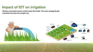 Internet of Things ( IOT) in Agriculture | PPT