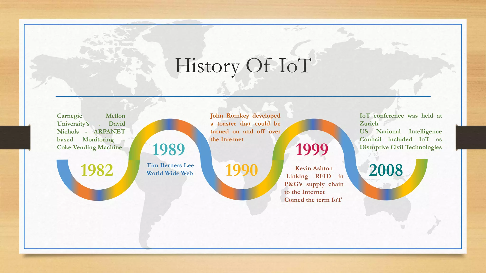 Internet of Things (IoT) | PPTX