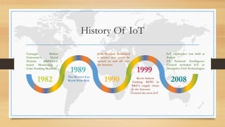 Internet of Things (IoT) | PPT