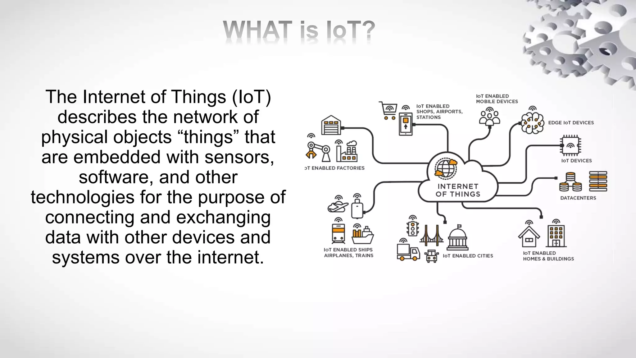 IOT.pptx
