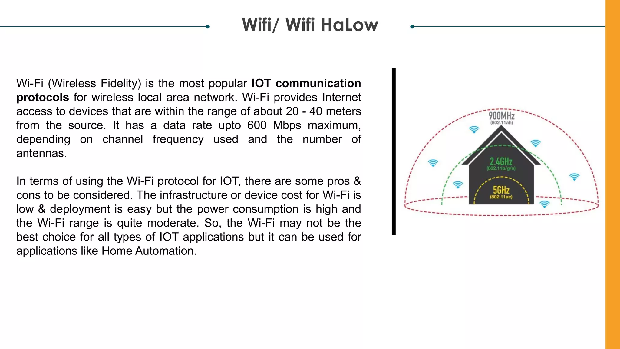 IOT and its communication models and protocols.pdf