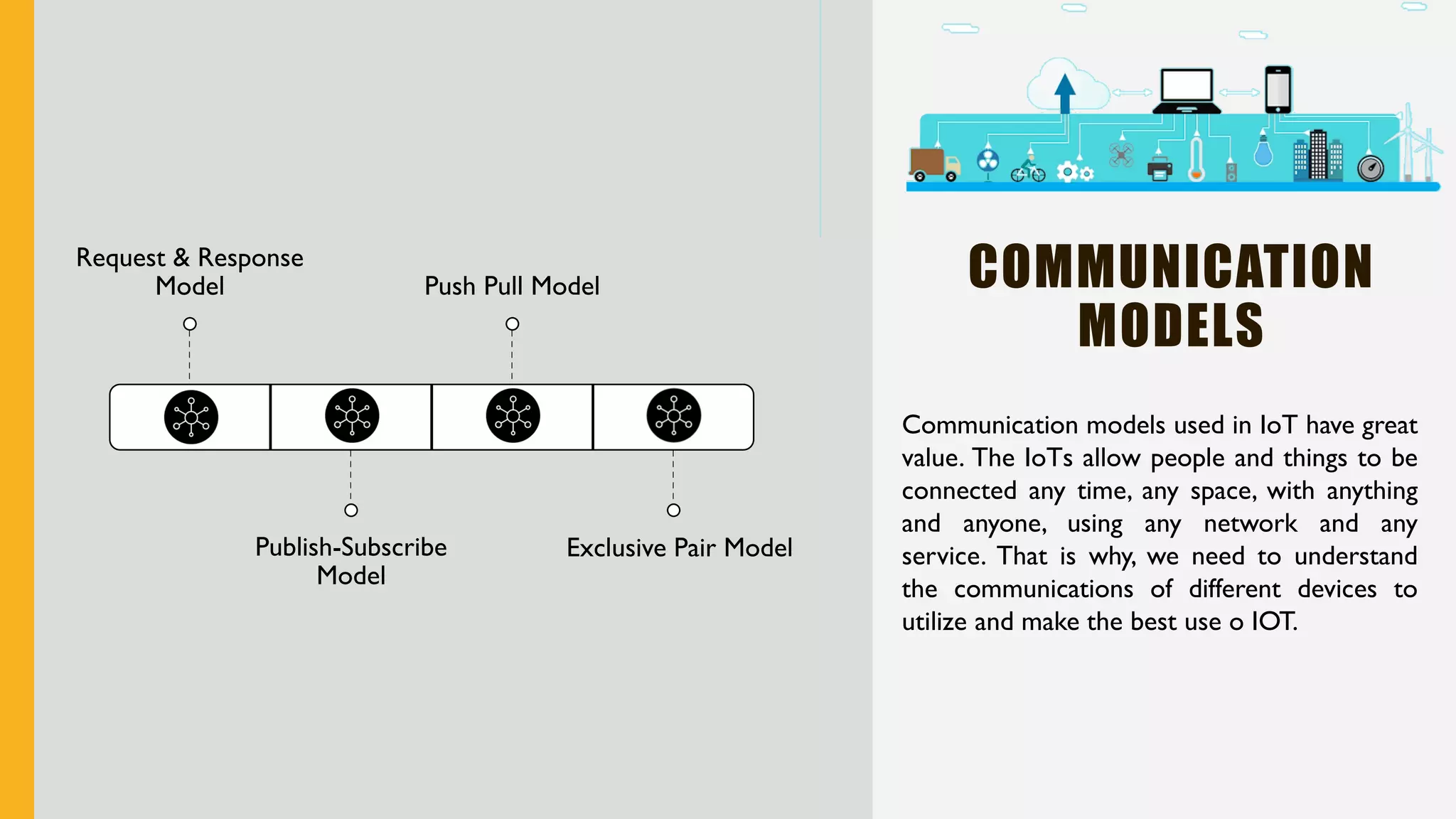 Iot And Its Communication Models And Protocols Pdf