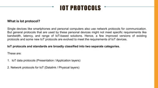 IOT and its communication models and protocols.pdf
