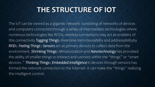 iot.pptx