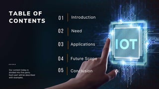 IOT.pptx
