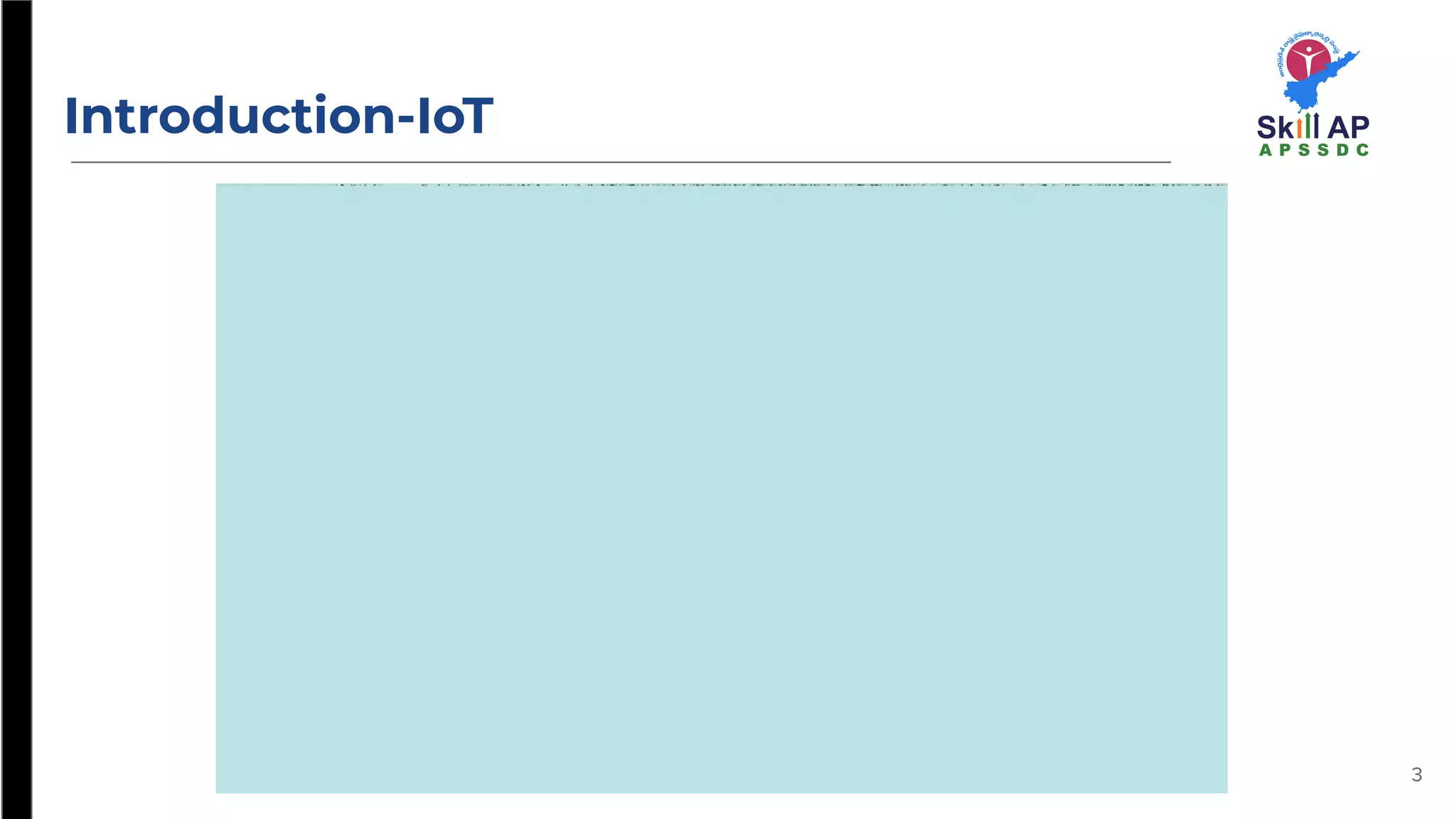 IOT .pptx_2.pdf