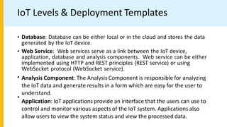 IoT.pptx | Internet | Computing