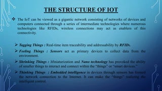 IoT.pptx