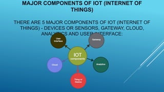 Iot.pptx